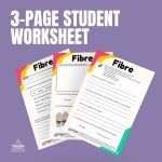 Life Skills Fibre - Teacher Professional Development