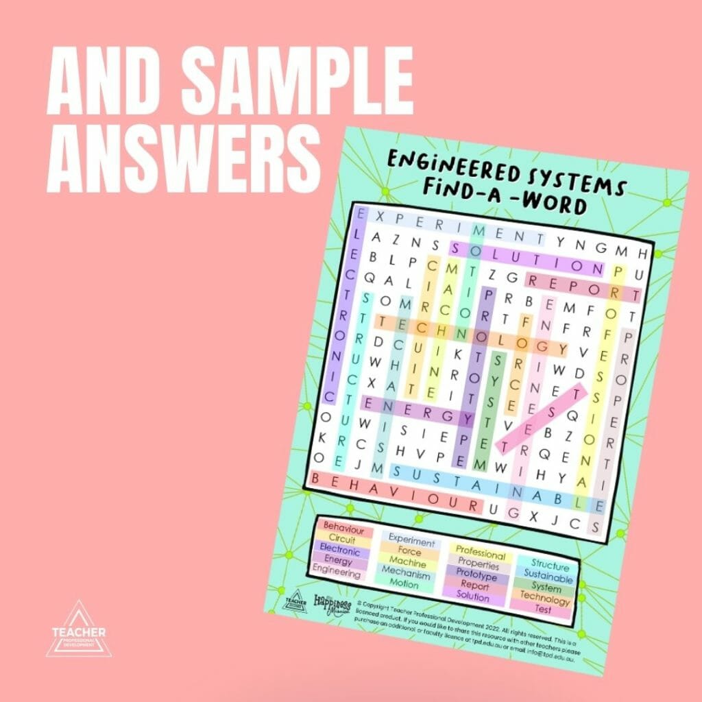 Technology Mandatory Engineered Systems Find-a-Word - Teacher ...