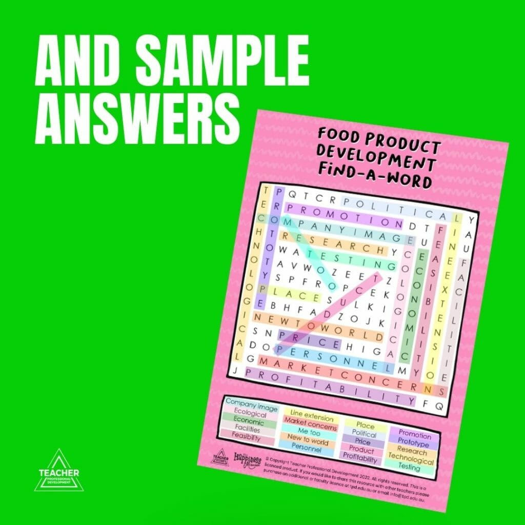 Food Product Development Find-a-Word - Teacher Professional Development