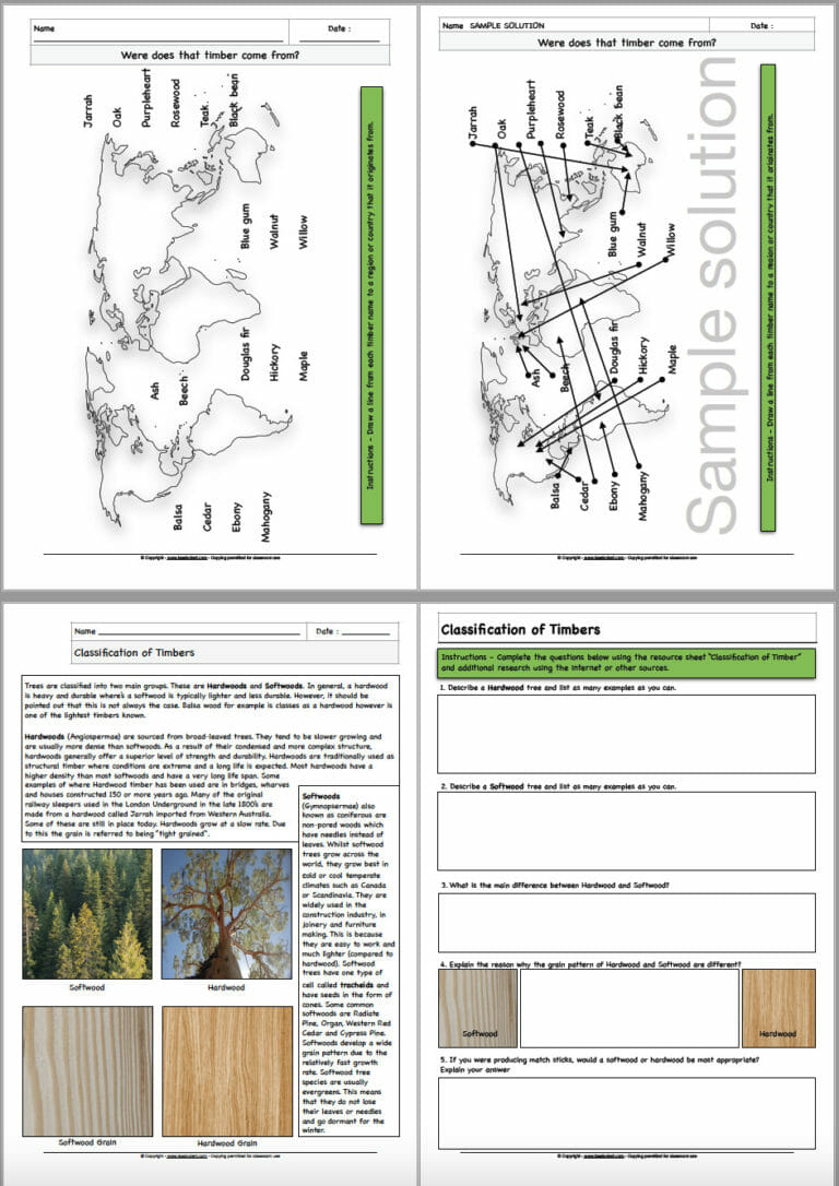 Woodwork Lessons for Busy Teachers - Set 3 "Materials" - Teacher ...