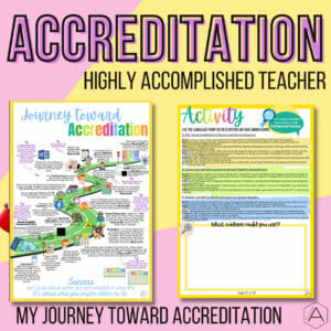 Get To Know Your Students - Teacher Professional Development