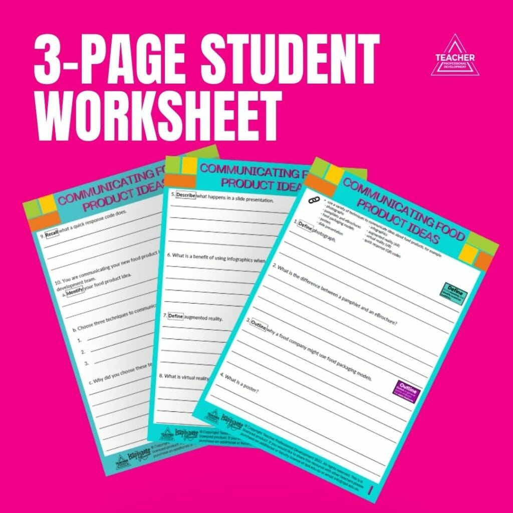 Life Skills Communicating Food Product Ideas - Teacher Professional ...