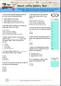 Woodwork Lessons for Busy Teachers Set 4 - "Printable Safety Tests ...