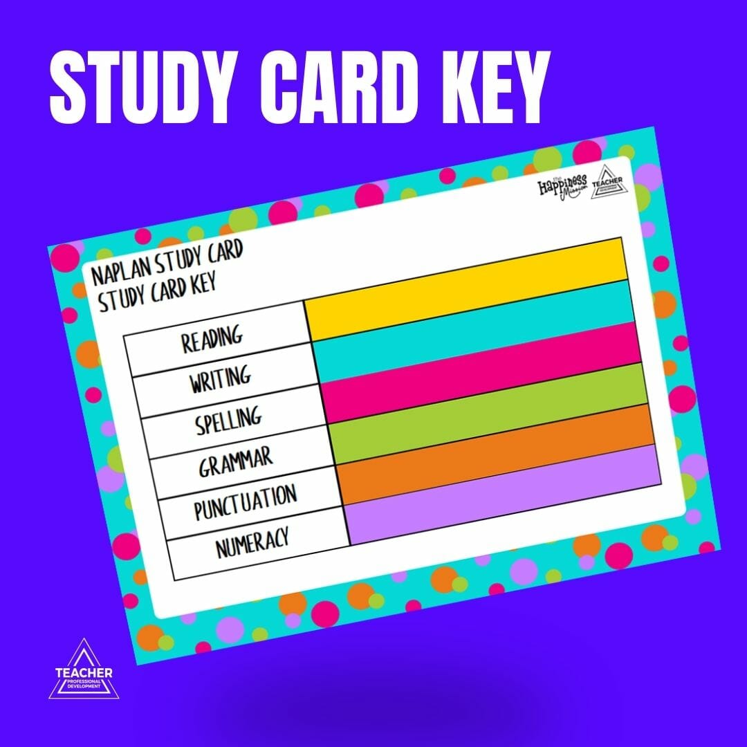 NAPLAN Study Cards - Teacher Professional Development