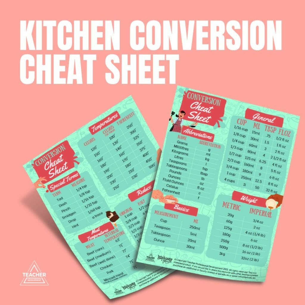 Kitchen Conversion Cheat Sheet - Teacher Professional Development