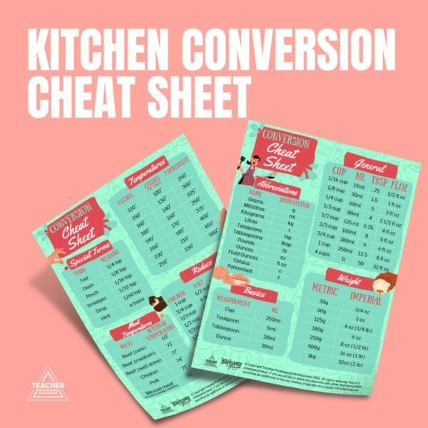 Kitchen Conversion Cheat Sheet - Teacher Professional Development