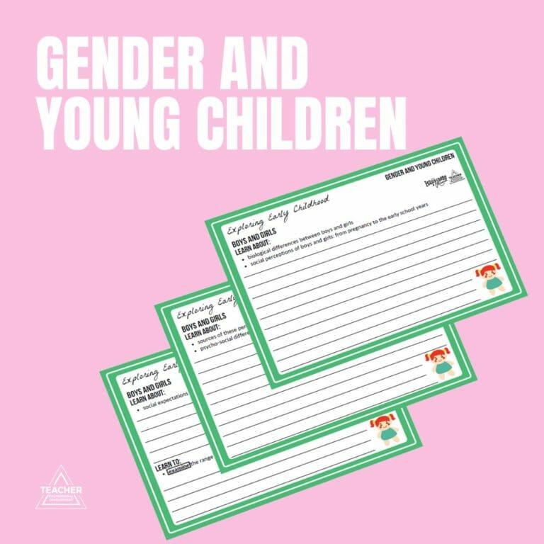 HSC Exploring Early Childhood Study Templates - Resource