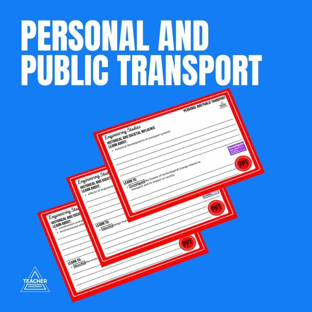 HSC Engineering Studies Study Templates - Teacher Professional Development