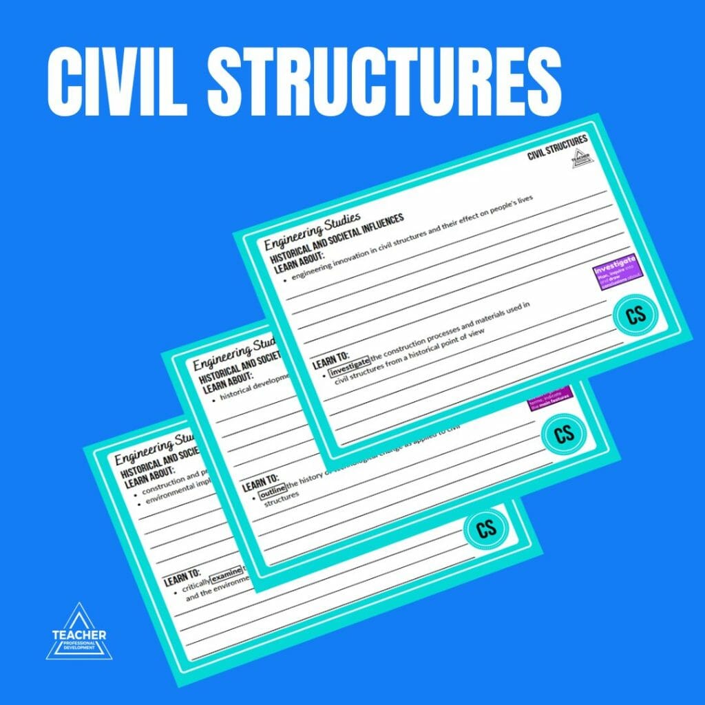 HSC Engineering Studies Study Templates - Teacher Professional Development