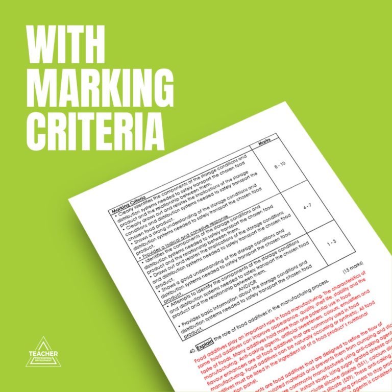 HSC Food Manufacture Revision Pack - Teacher Professional Development