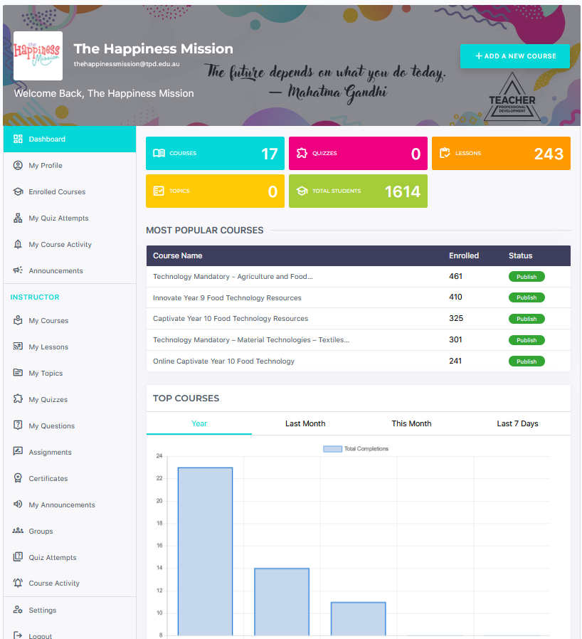 Instructor/Course Seller Guide - Teacher Professional Development
