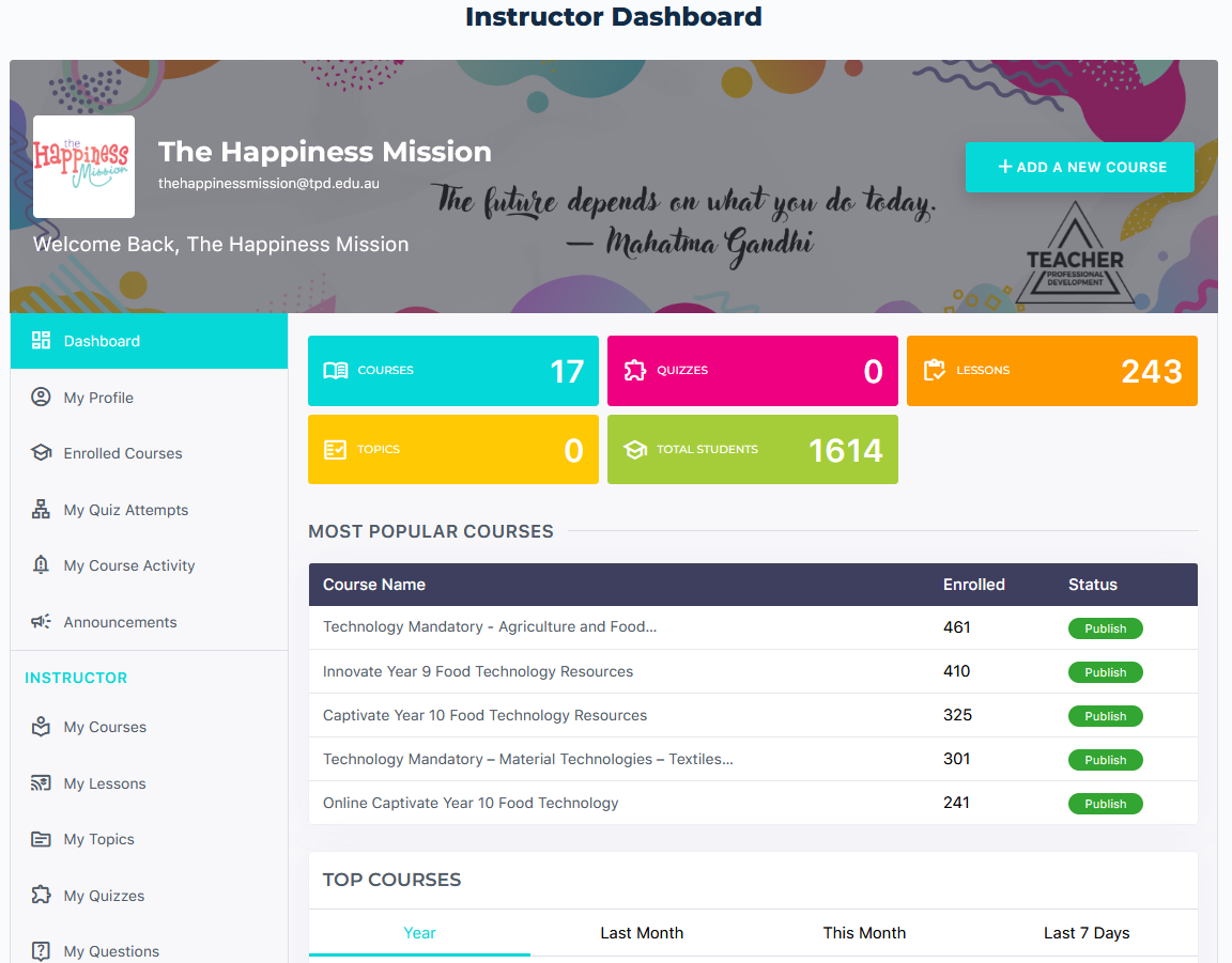 Sell Teaching Resources - Sell With Us - Teacher Professional Development