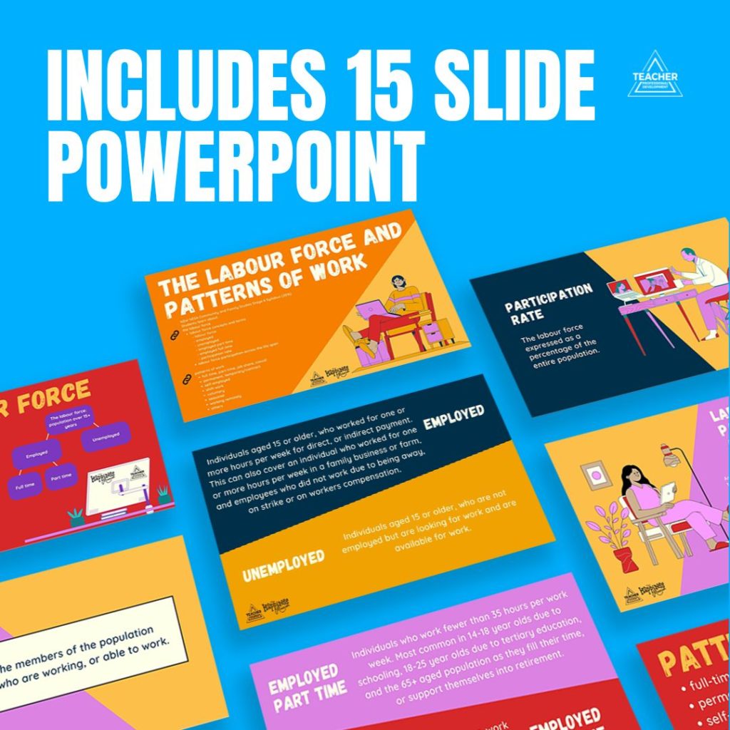 The Labour Force and Patterns of Work - Teacher Professional Development