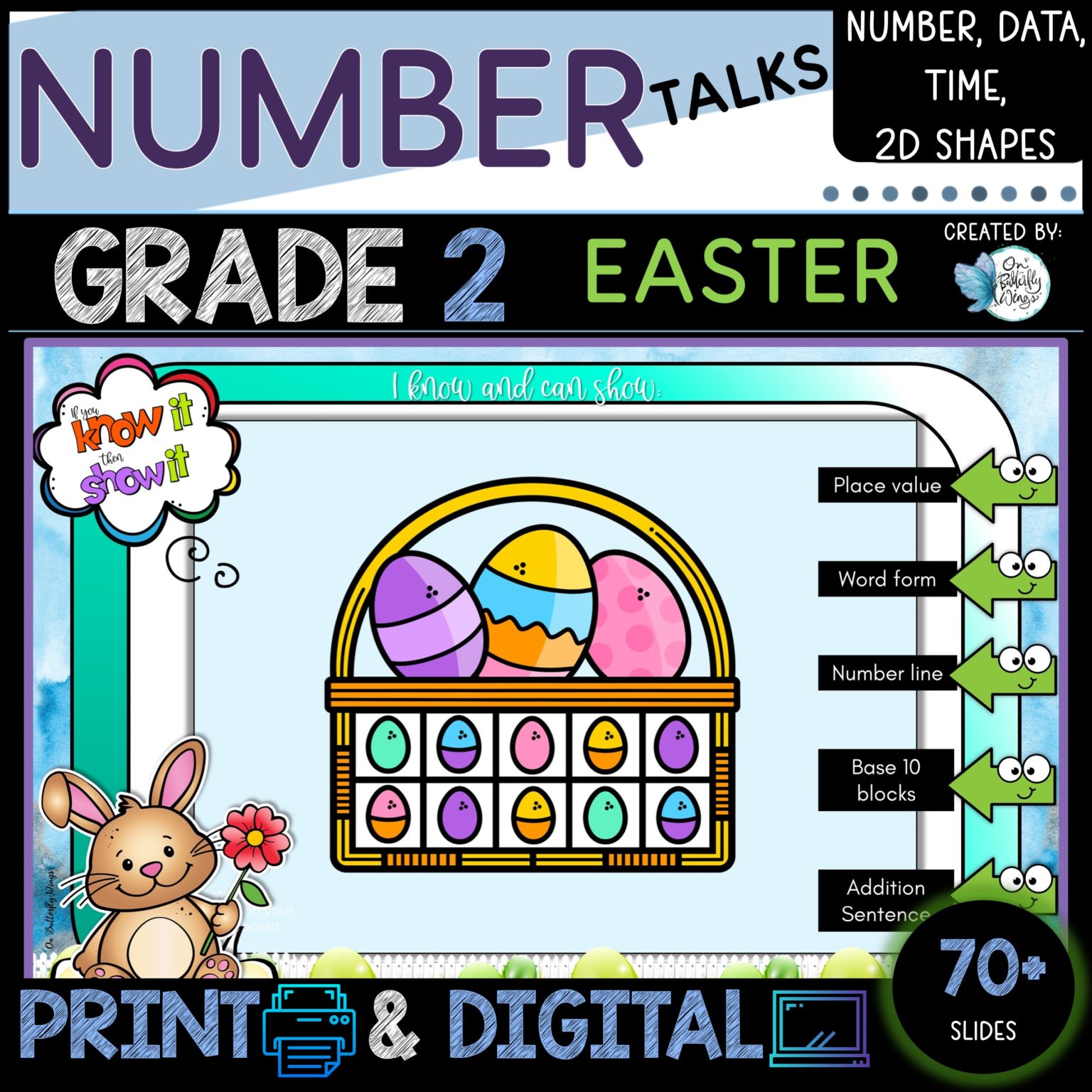 Easter Number Talks - Teacher Resources