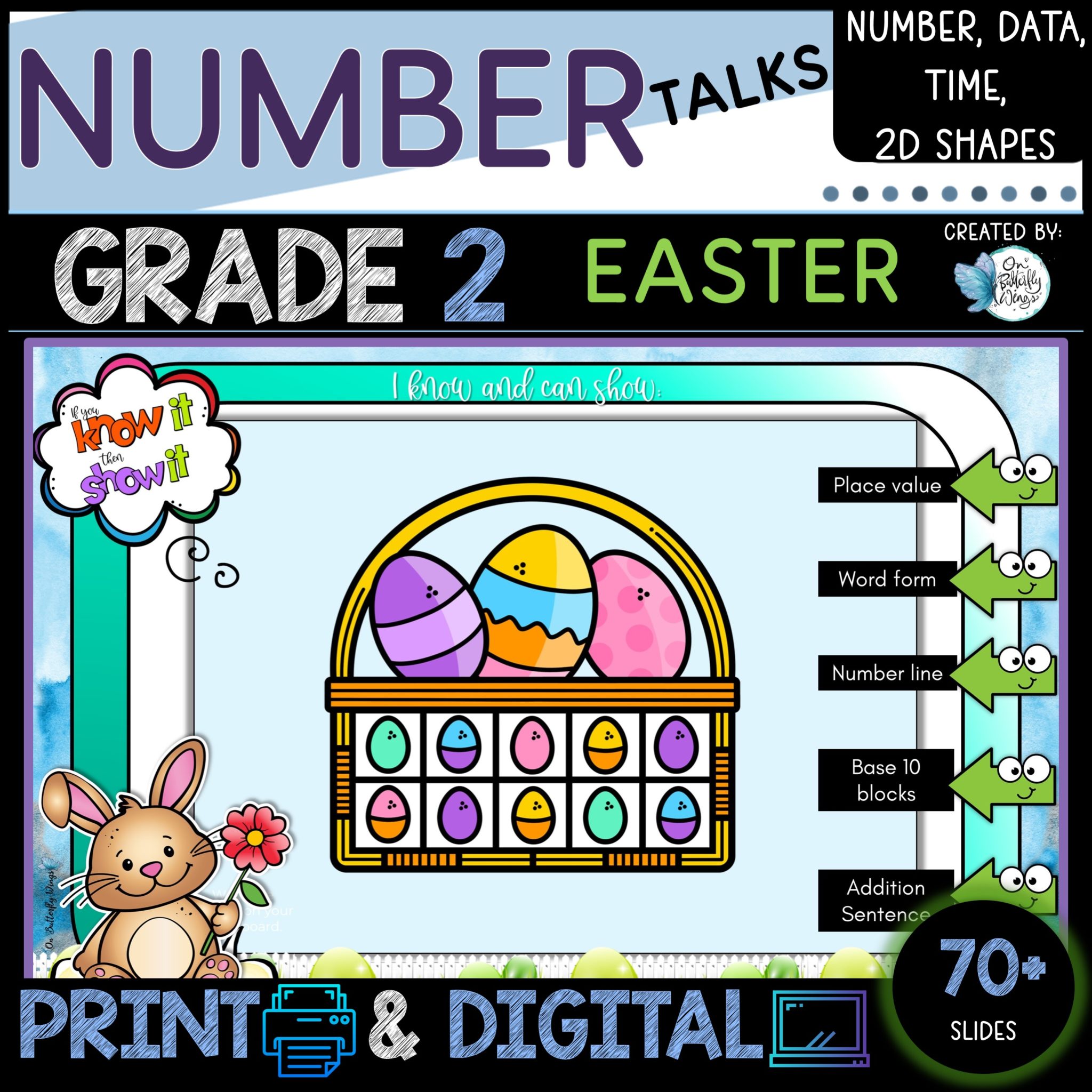 Easter Number Talks - Teacher Resources