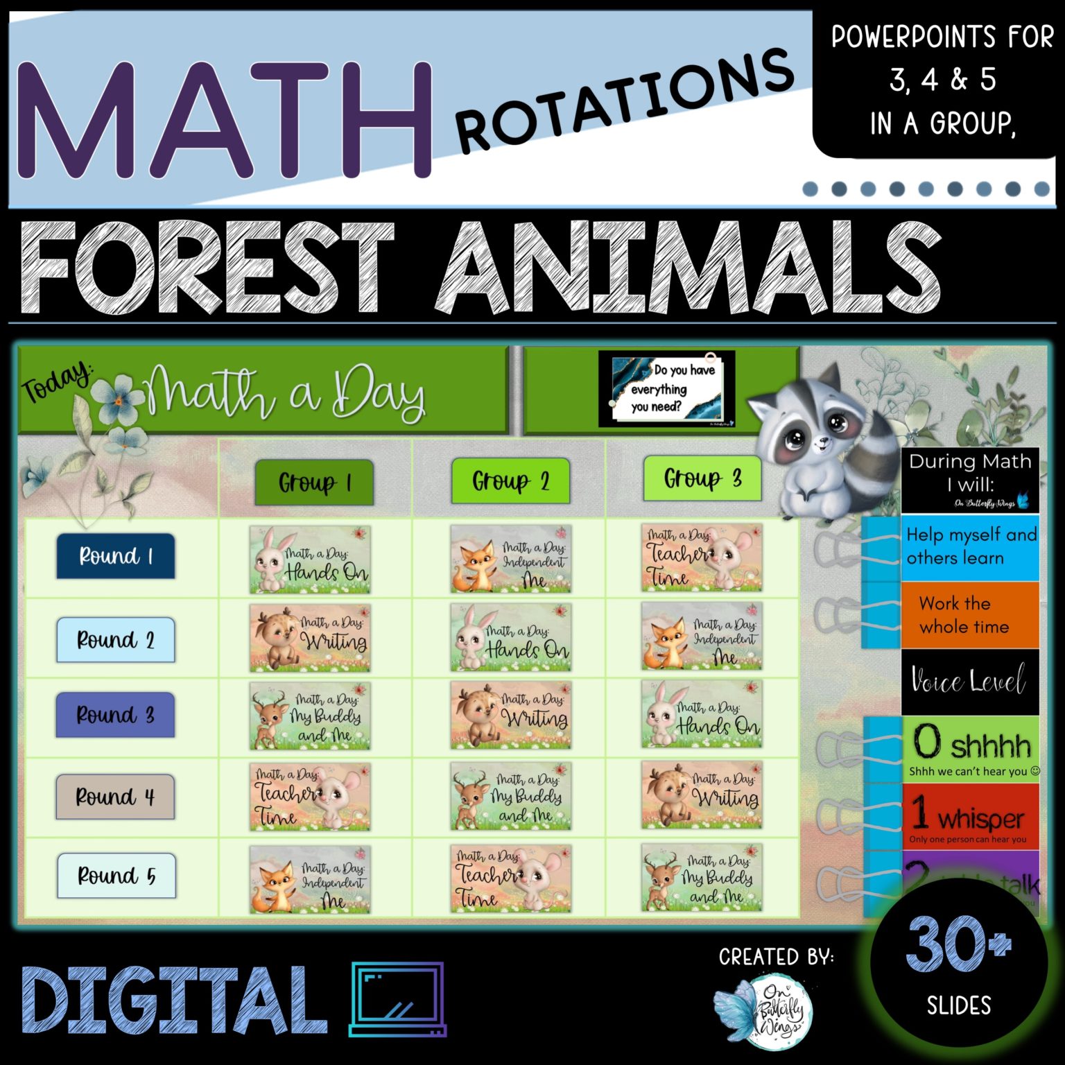 Visual Writing Prompts Animals Set 1 - Teacher Resources