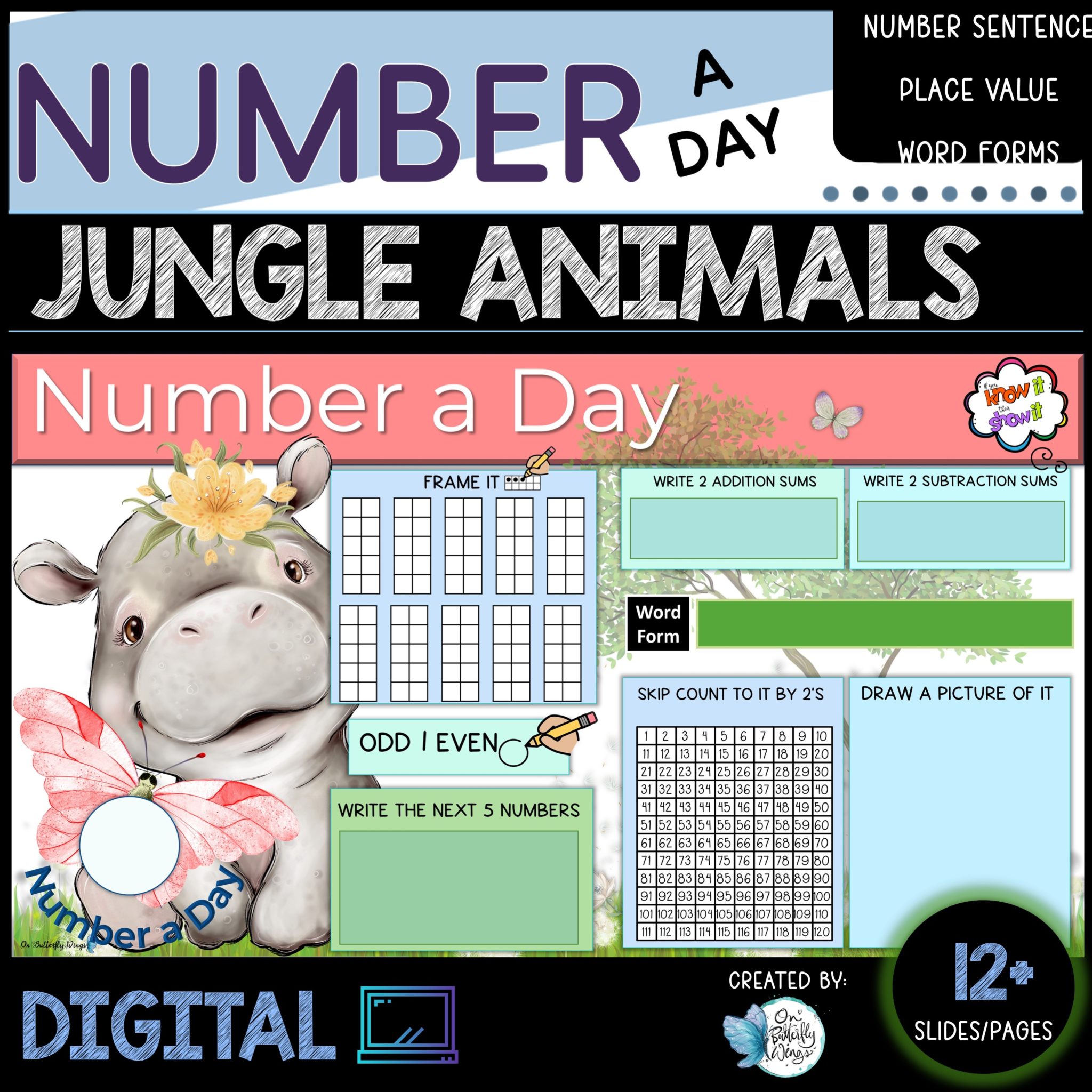 Visual Writing Prompts Animals Set 1 - Teacher Resources