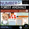 Number of the Day Digital Forest Animals - Teacher Resources