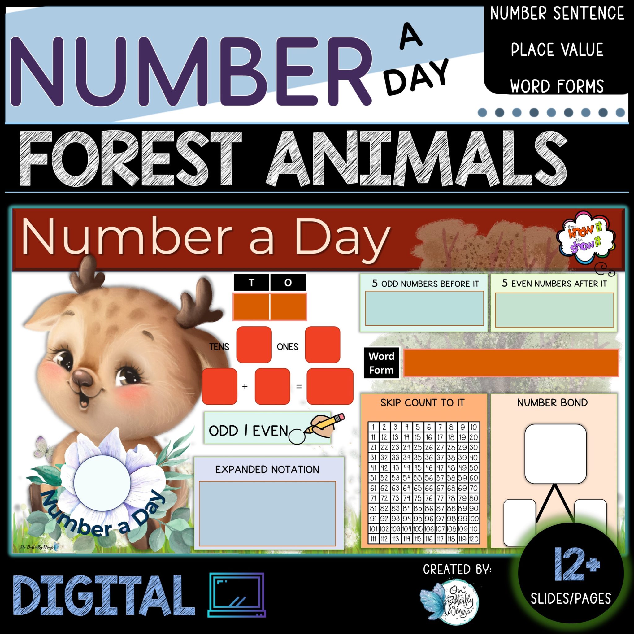 Number of the Day Digital Forest Animals - Teacher Resources