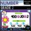 Math Choice Boards Grade 2 - Teacher Resources