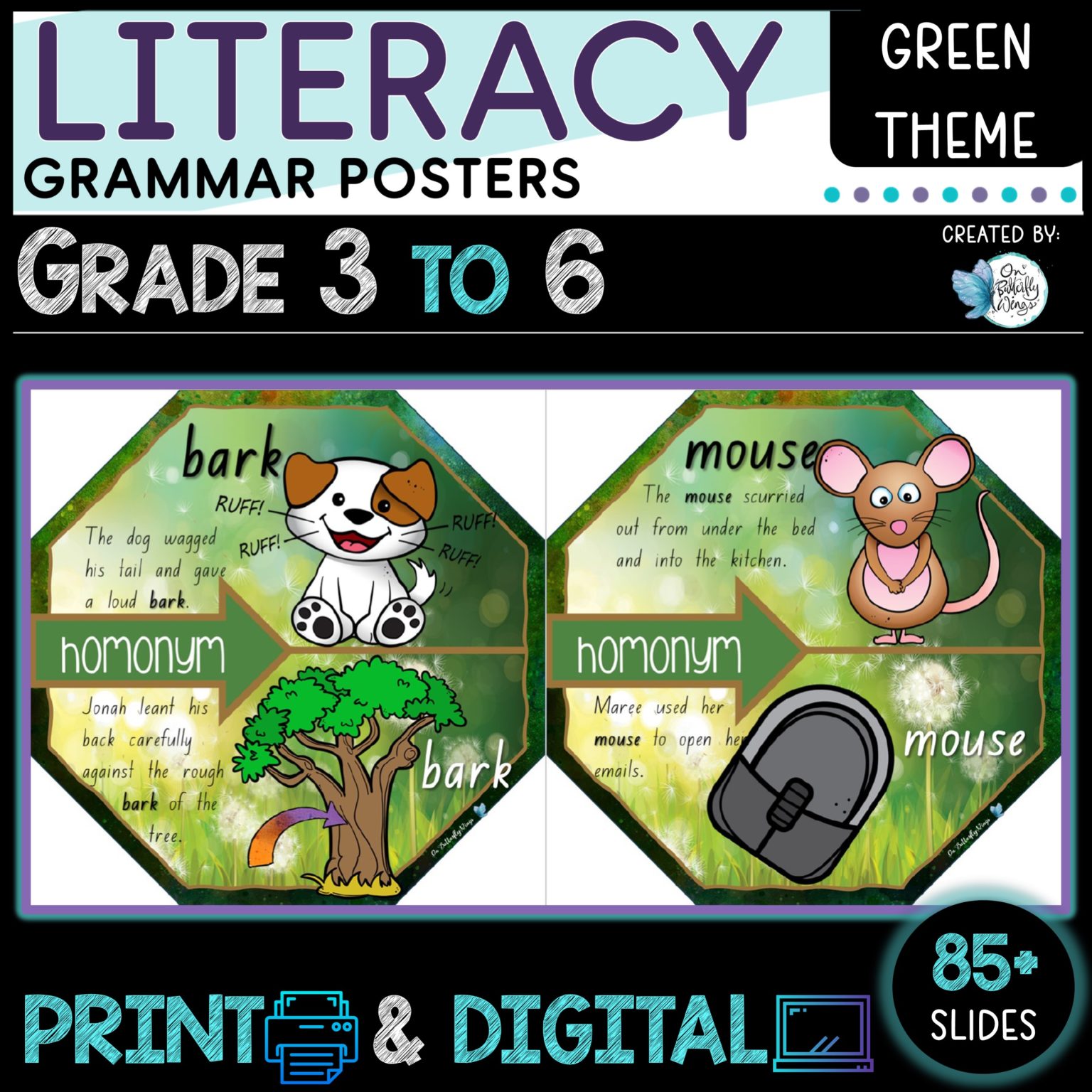 Grammar Posters Green - Teacher Resource