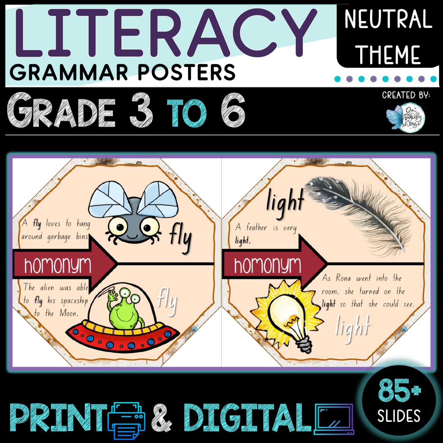 Sentence Writing Composite Grades 2 & 3 Term 2 - Resources