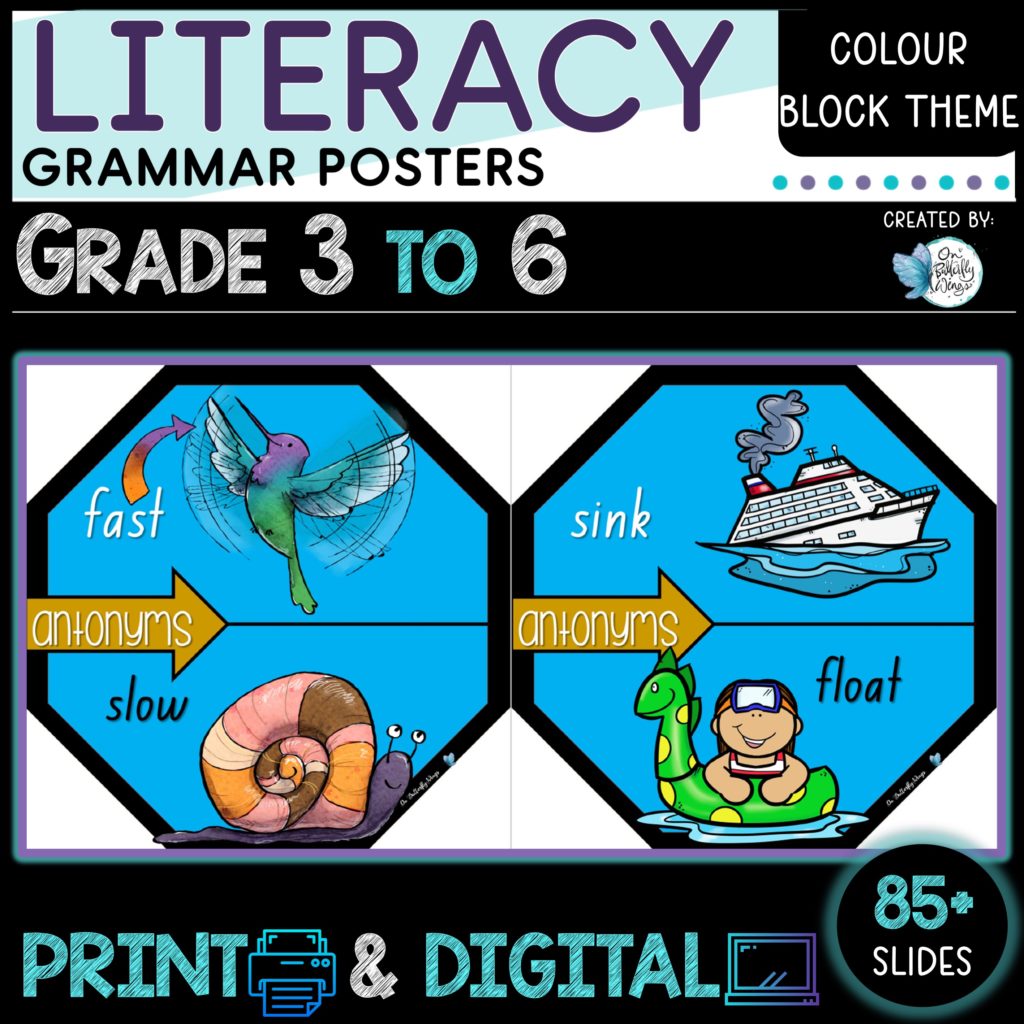 Grammar Posters Colour Blocks - Teacher Resource