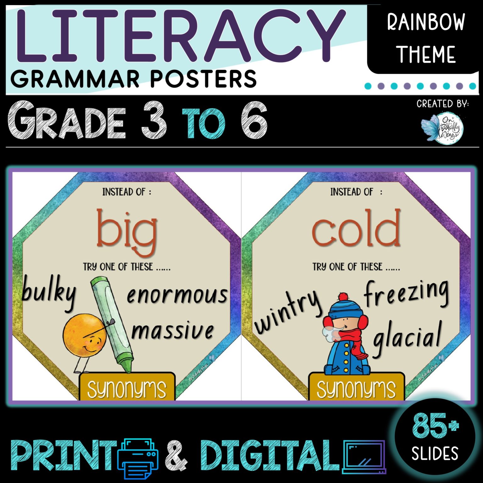Grammar Posters - Rainbow - Teacher Resources