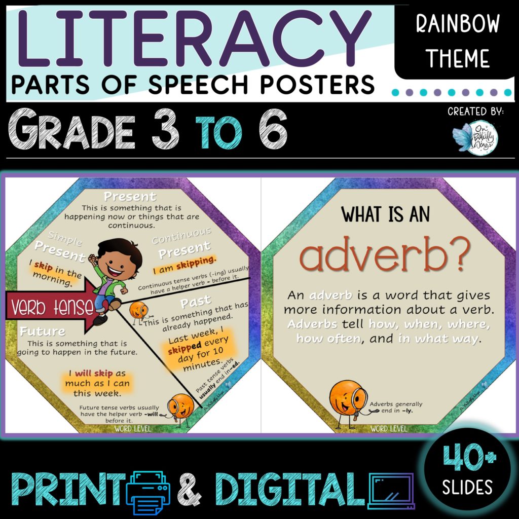 Parts of Speech Posters Rainbow - Teacher Resource