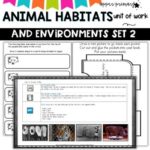 Animals Habitats and Environments a Unit of Work for Upper Primary SET ...
