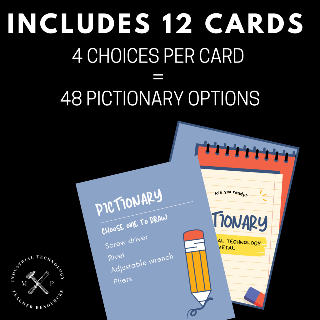 Industrial Technology Metal Pictionary Cards - Teacher Professional ...