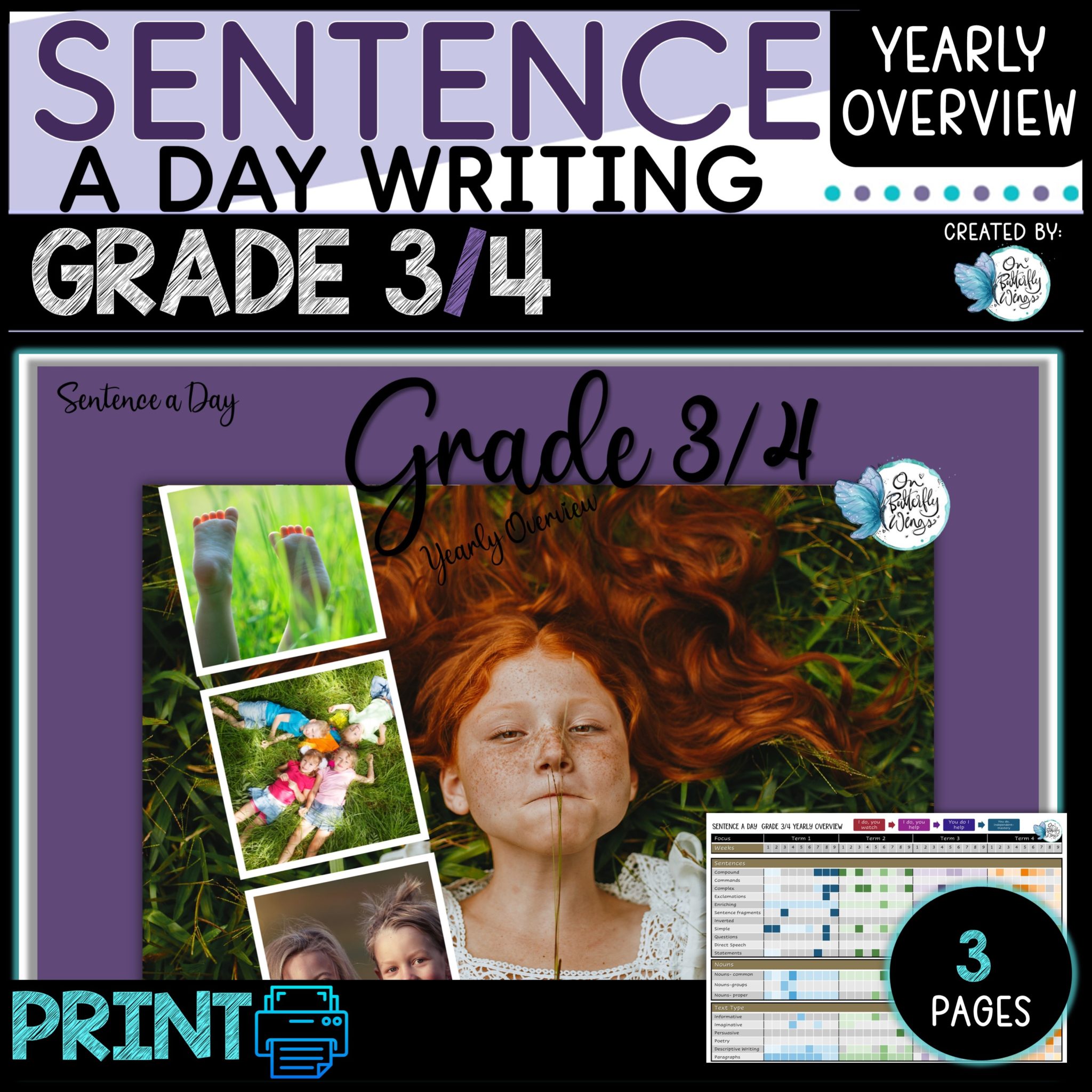 Sentence Writing Across Grade 3 and 4 Yearly Overview - Teacher Resource