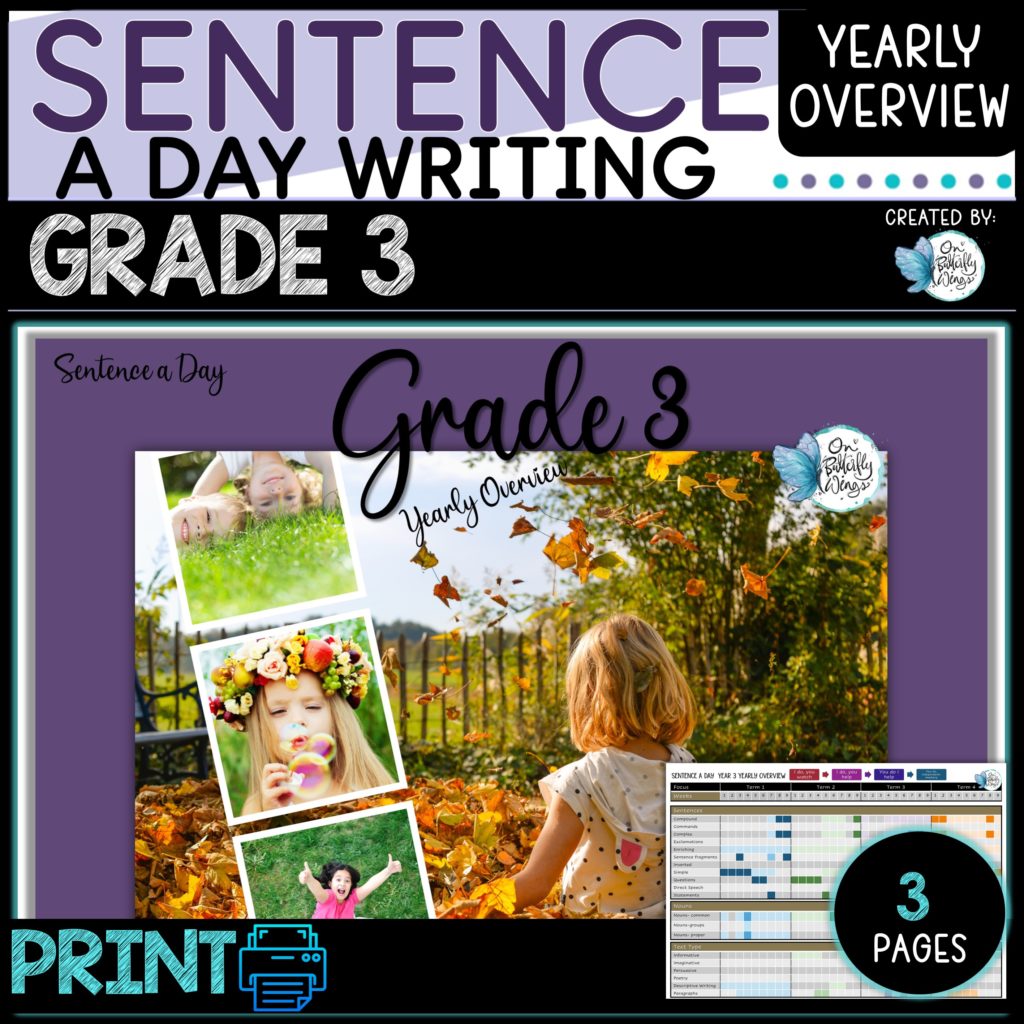 Sentence Writing Grade 3 Yearly Overview - Teacher Resource
