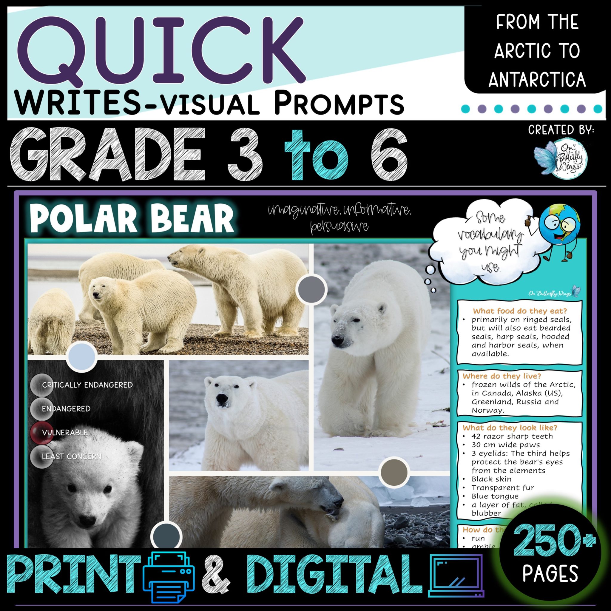 Visual Writing Prompts Animals Set 1 - Teacher Resources