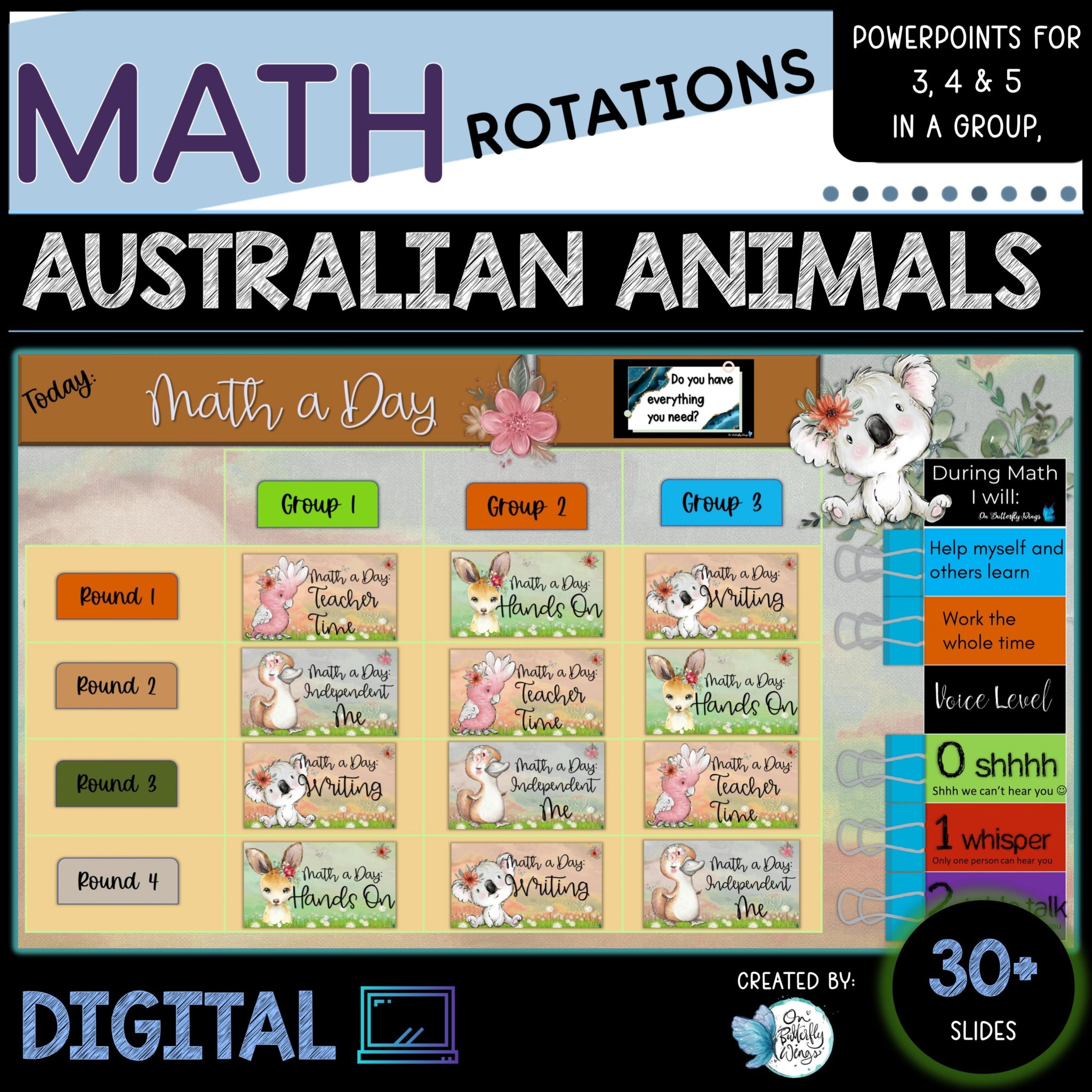 Digital Math Rotations with Timers Australian Animals - Teacher ...