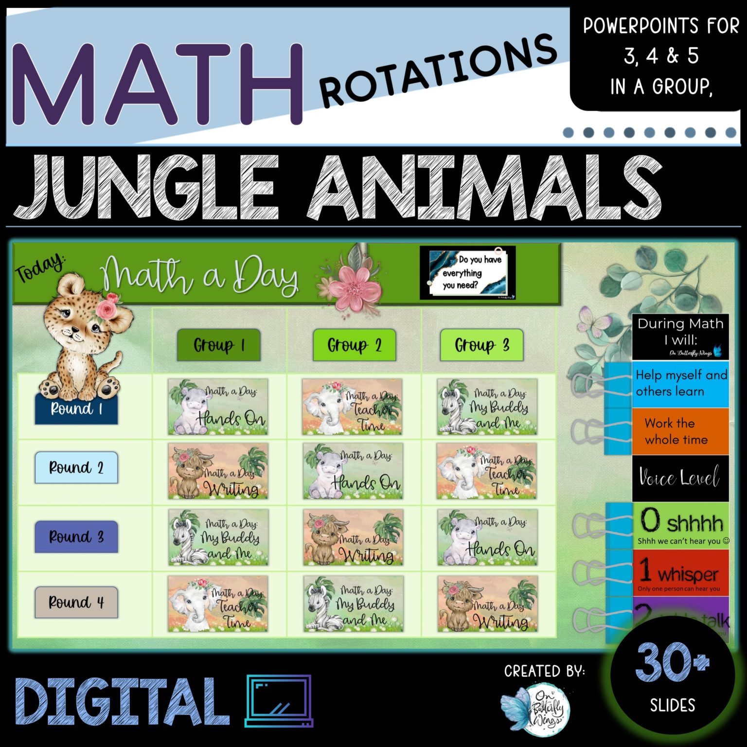 Digital Math Rotations with Timers Jungle Animals - Teacher Resource