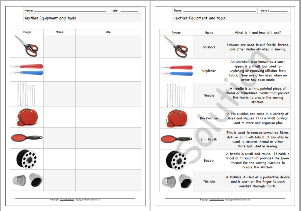 Textiles Technology Emergency Lessons Set 2 - "Textiles Equipment ...