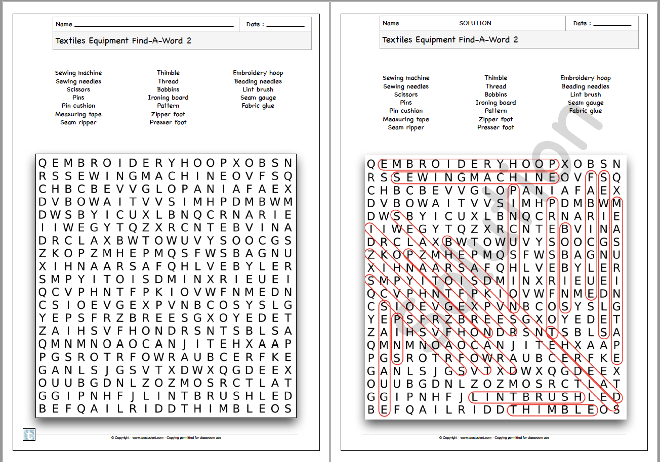 Textiles Technology Emergency Lessons Set 2 - "Textiles Equipment ...