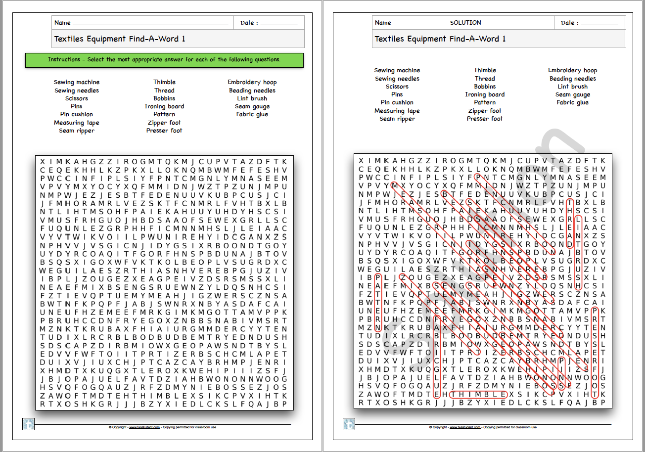 Textiles Technology Emergency Lessons Set 2 - "Textiles Equipment ...