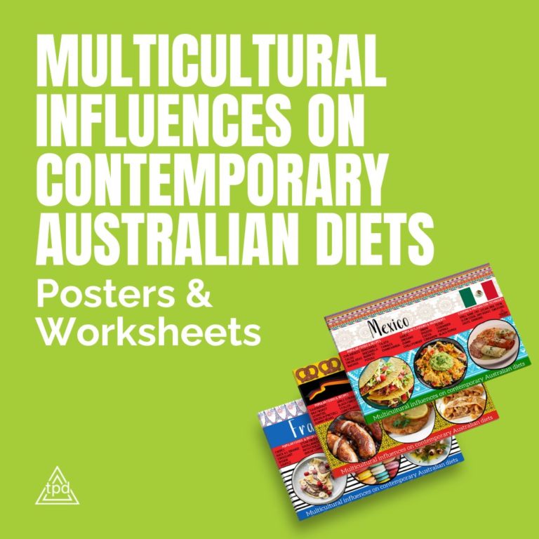 Lesson Plan Template - Teacher Professional Development