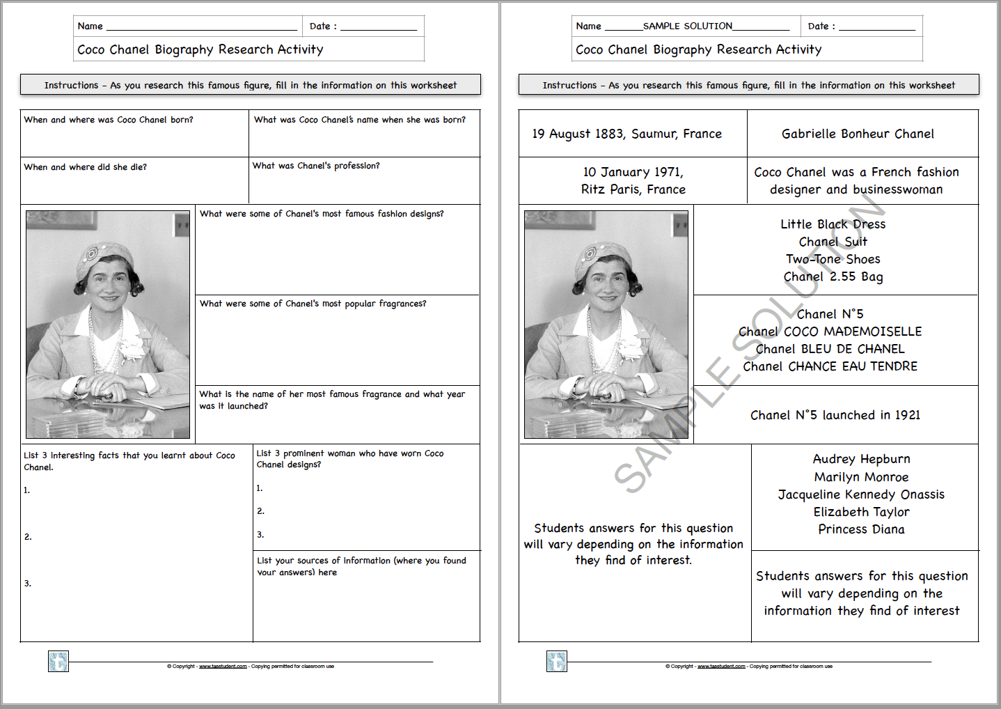 People in Fashion Design - Coco Chanel - Teaching Resources