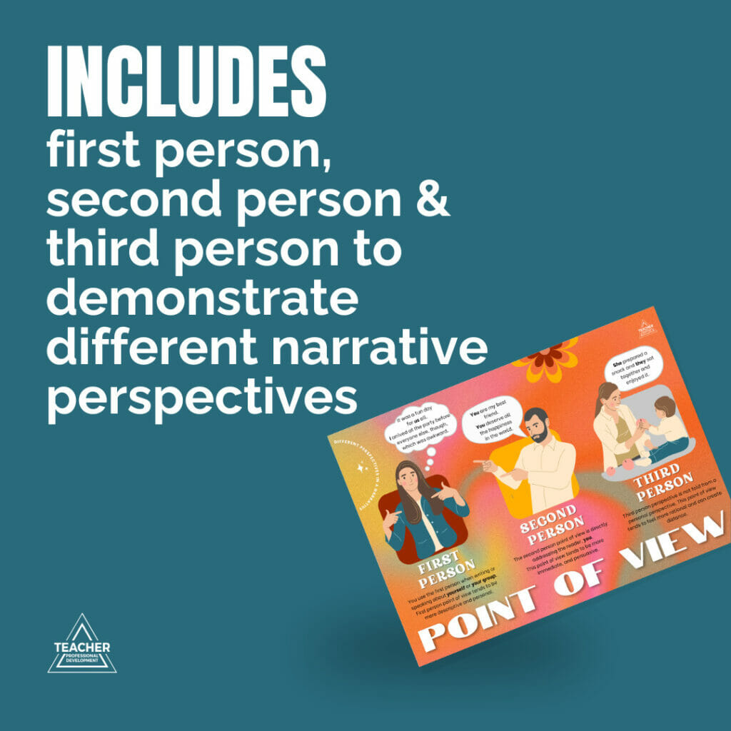 Point of View Poster Teaching Resource