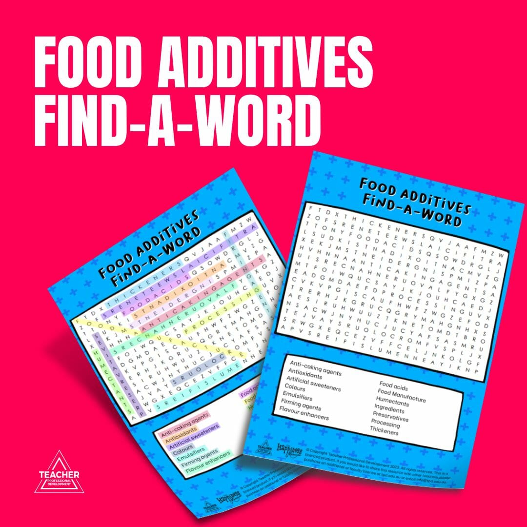 Metalwork Beat the Box - Teacher Resource Game