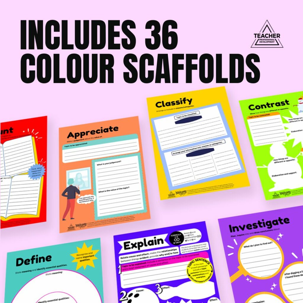 Key Terms Scaffold Teaching Resource