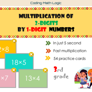 Coding Math Logic- Teacher Professional Development Australia