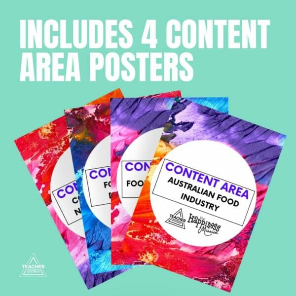 HSC Food Technology Syllabus Sort - Resource