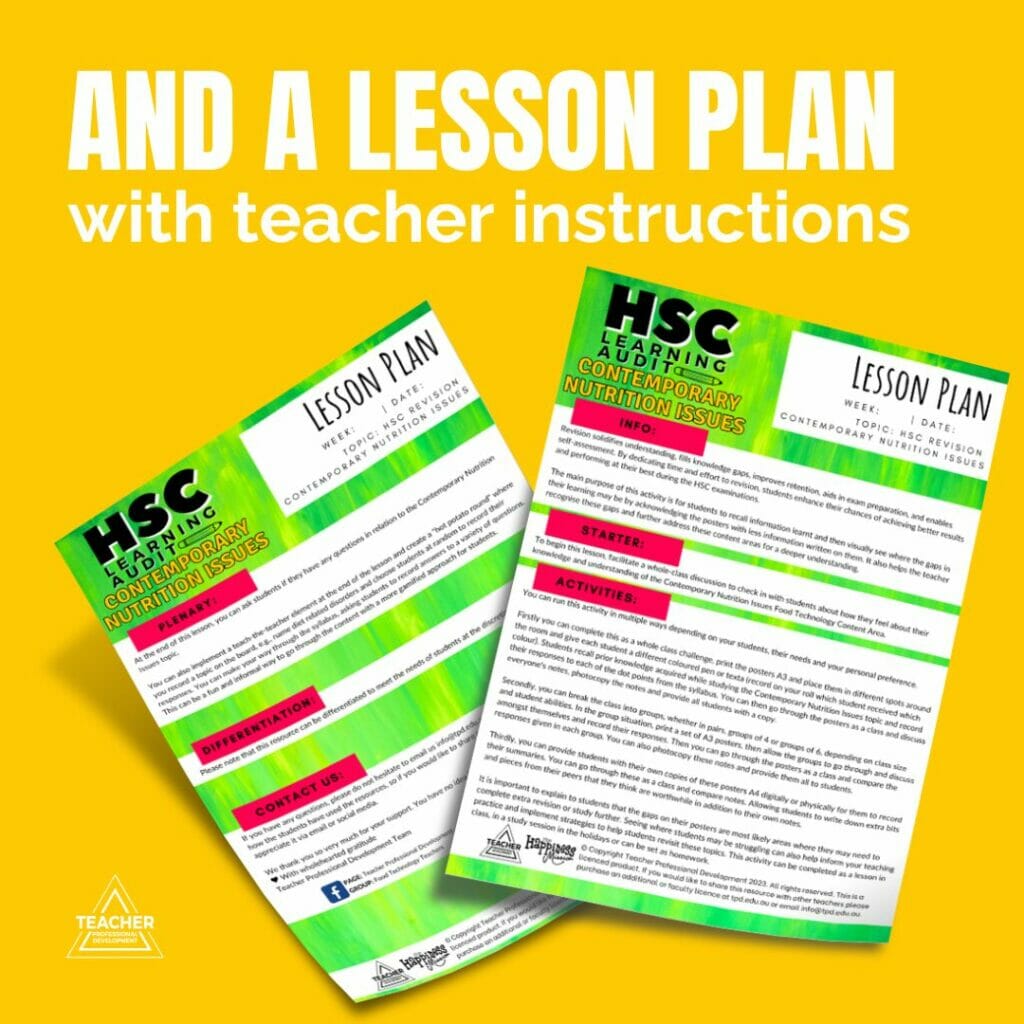 Contemporary Nutrition Issues HSC Learning Audit - Resource