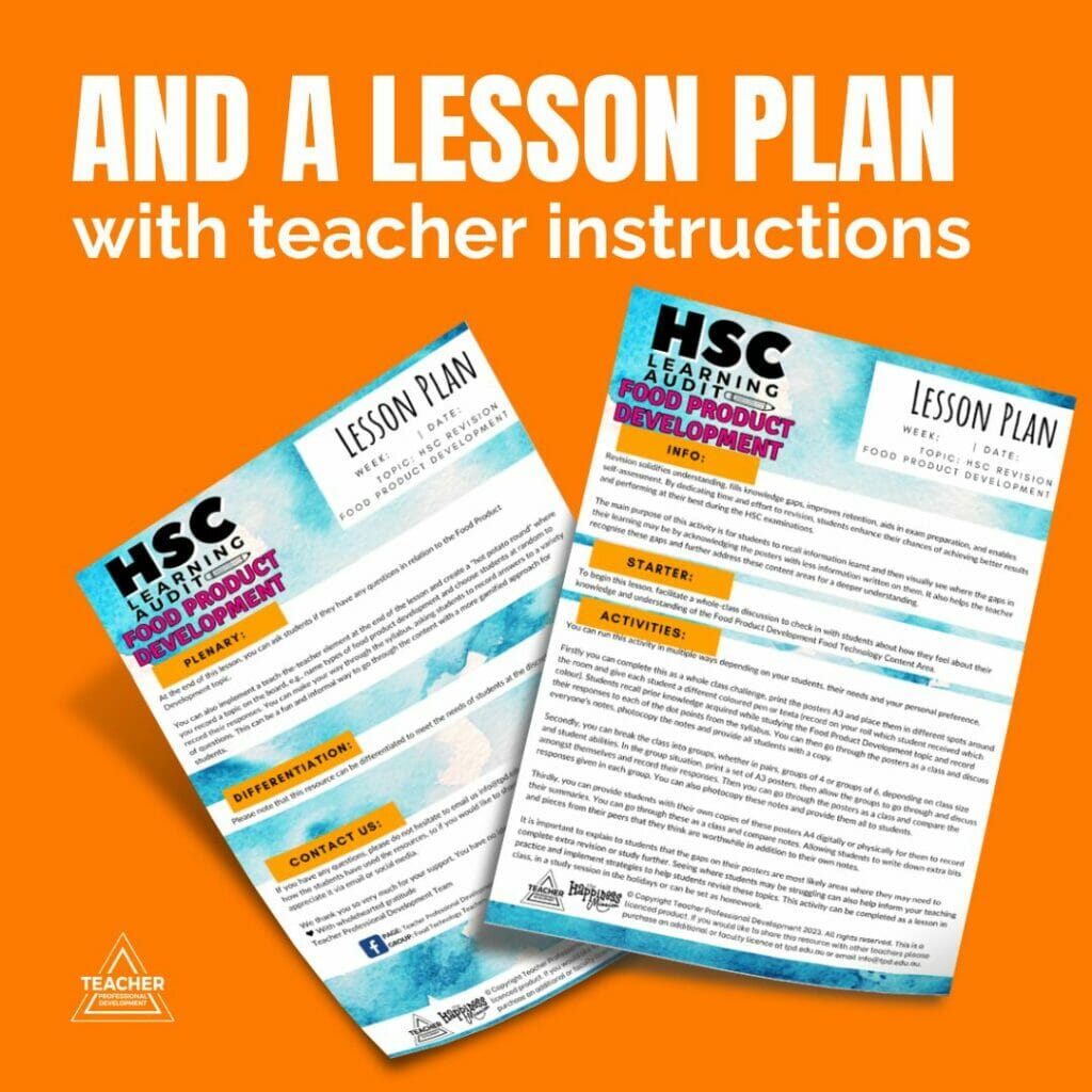 Food Product Development HSC Learning Audit - Resource