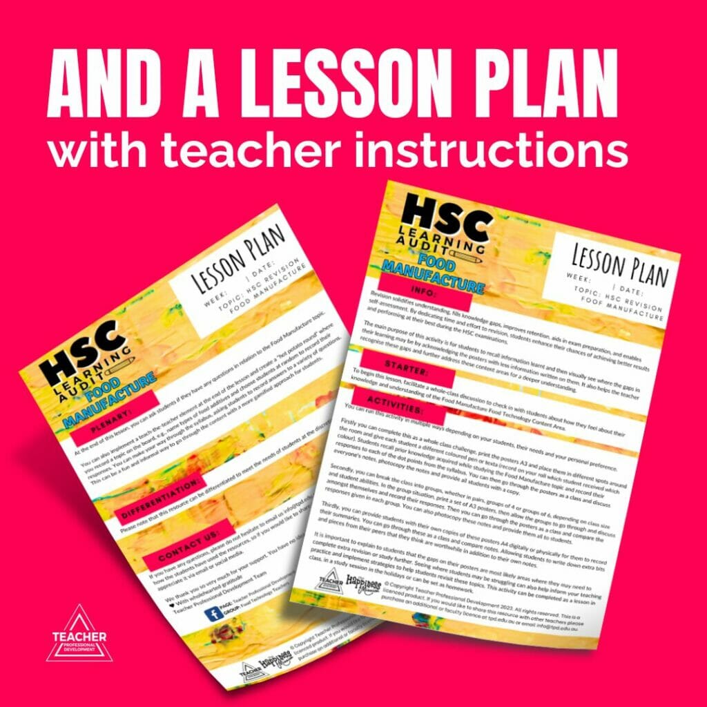 Food Manufacture HSC Learning Audit - Teaching Resource