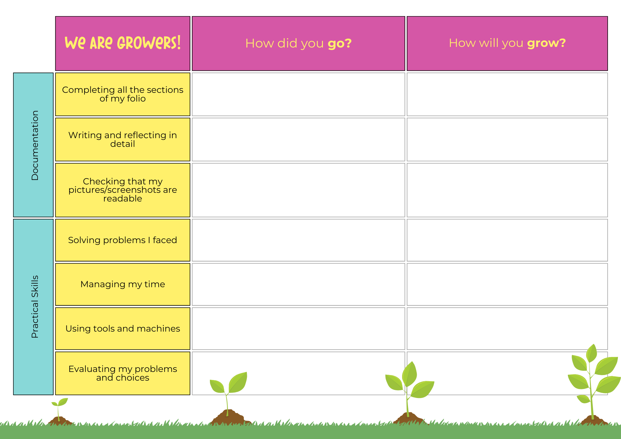 We Are Growers - Post Assessment Reflection Activity - Teacher ...